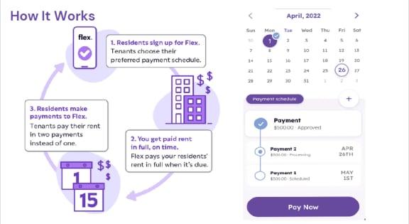 Flexible Rent Payments in Hattiesburg | Twin Oaks Apartments